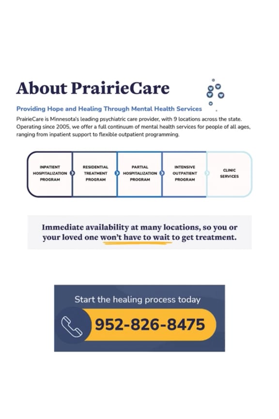PrairieCare Brooklyn Park Medical Office Building, Treatment Center ...